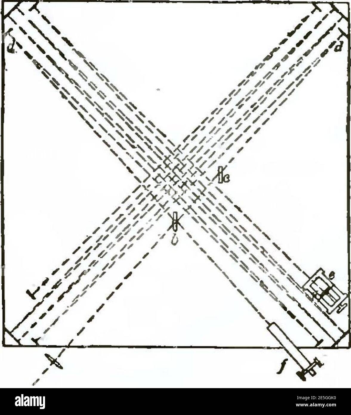 Michelson Light waves and their uses fig107 Stock Photo - Alamy