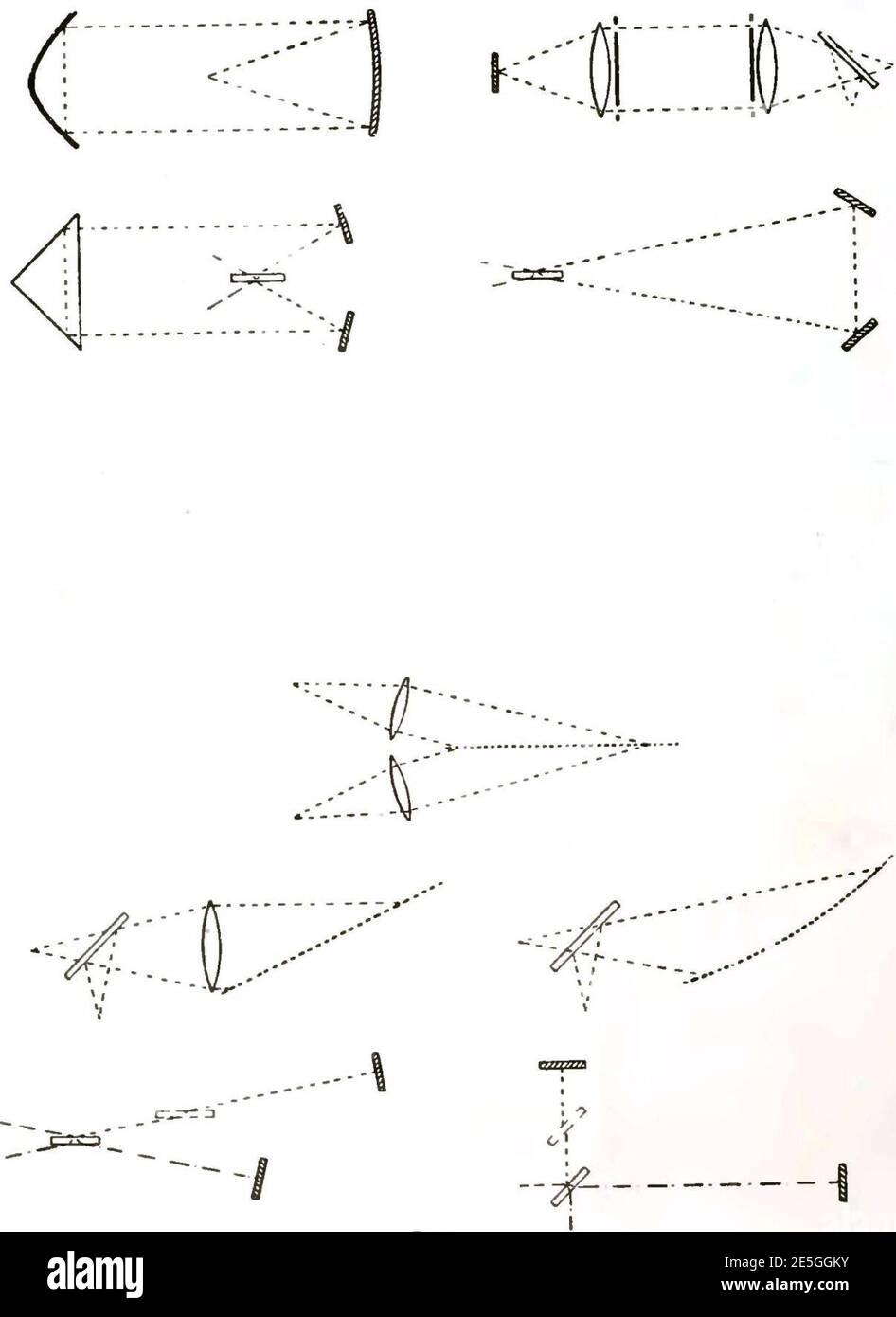 Michelson Light waves and their uses fig035 Stock Photo - Alamy