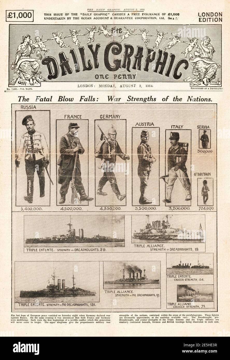 Europe in world war 1 hi-res stock photography and images - Alamy