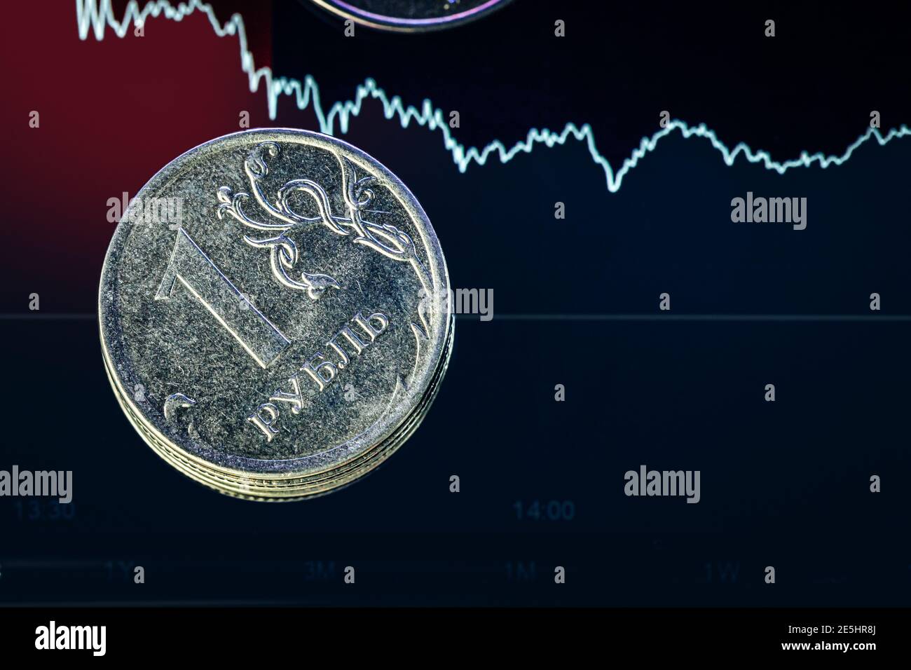 Ruble exchange chart on international stock exchanges.Crisis in the ...