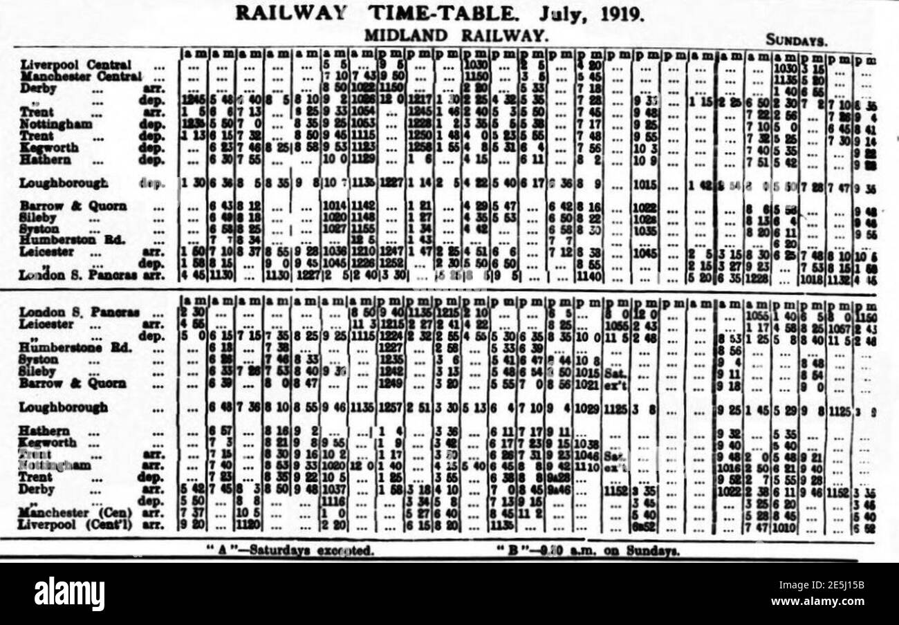 Indian Railway Train Time Table