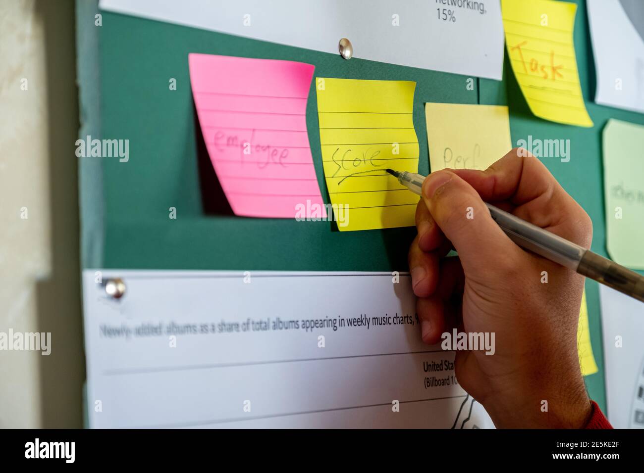 Freelance writing job board hi-res stock photography and images - Alamy