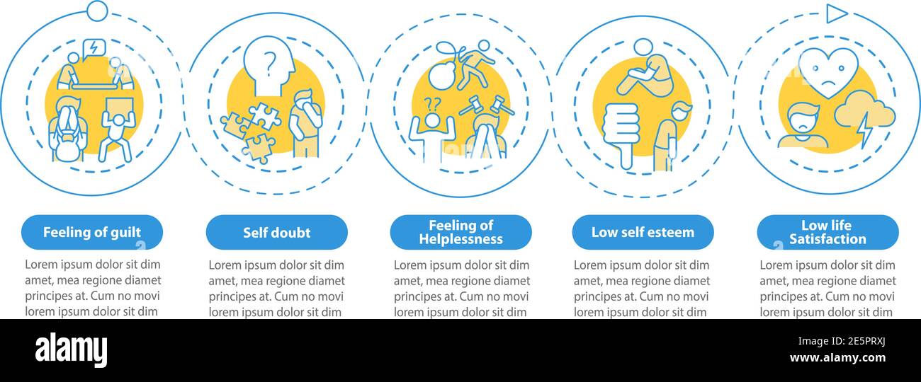 Procrastination signs vector infographic template Stock Vector Image ...