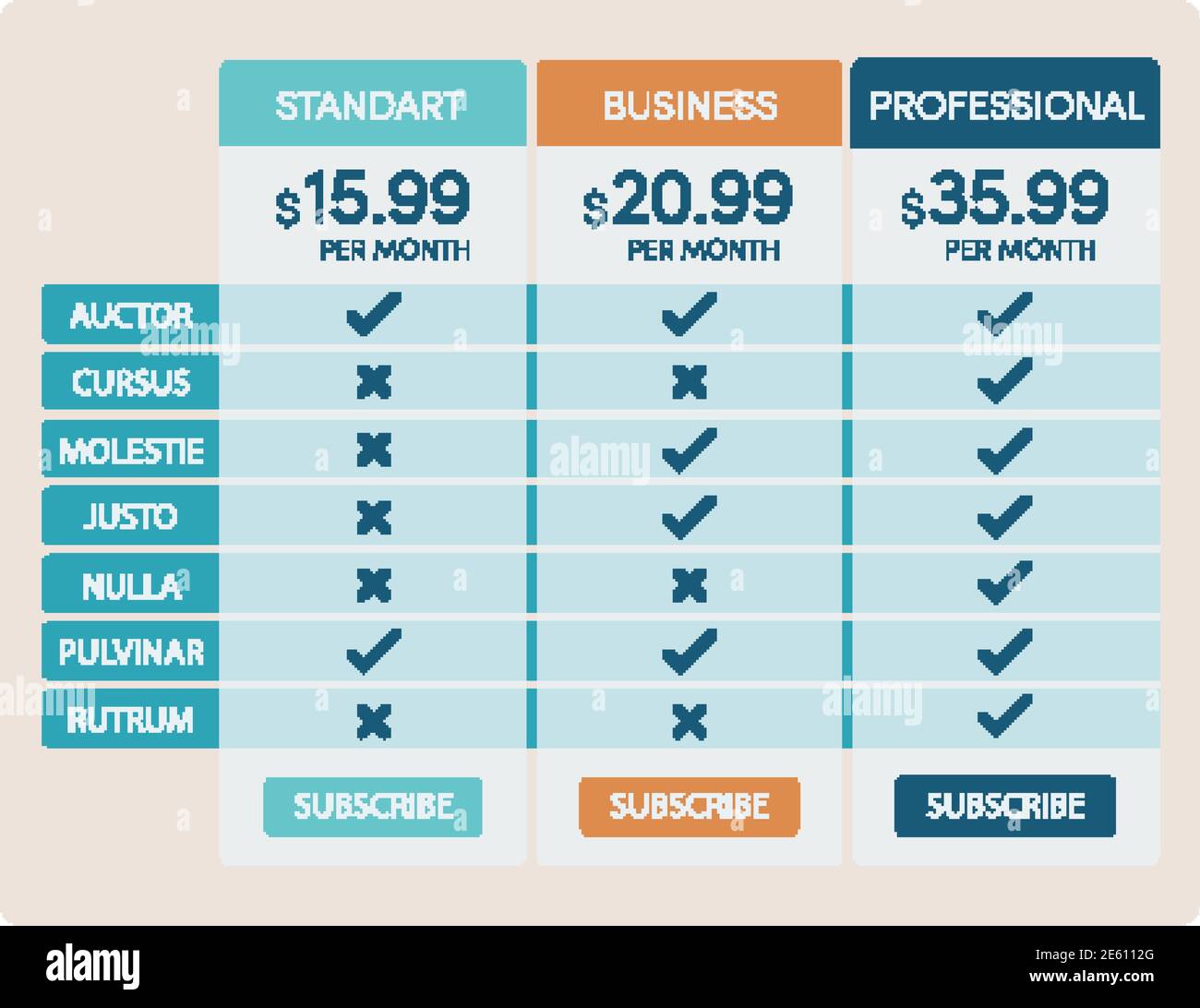 Website pricing table with one recommended plan. Vector illustration ...