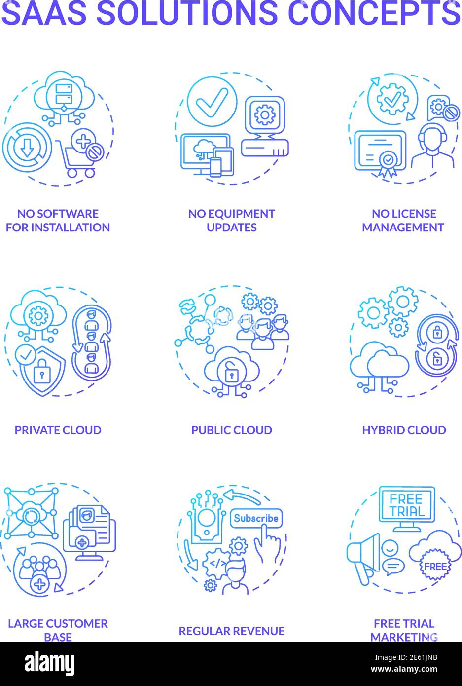 SaaS solutions concept icons set Stock Vector Image & Art - Alamy
