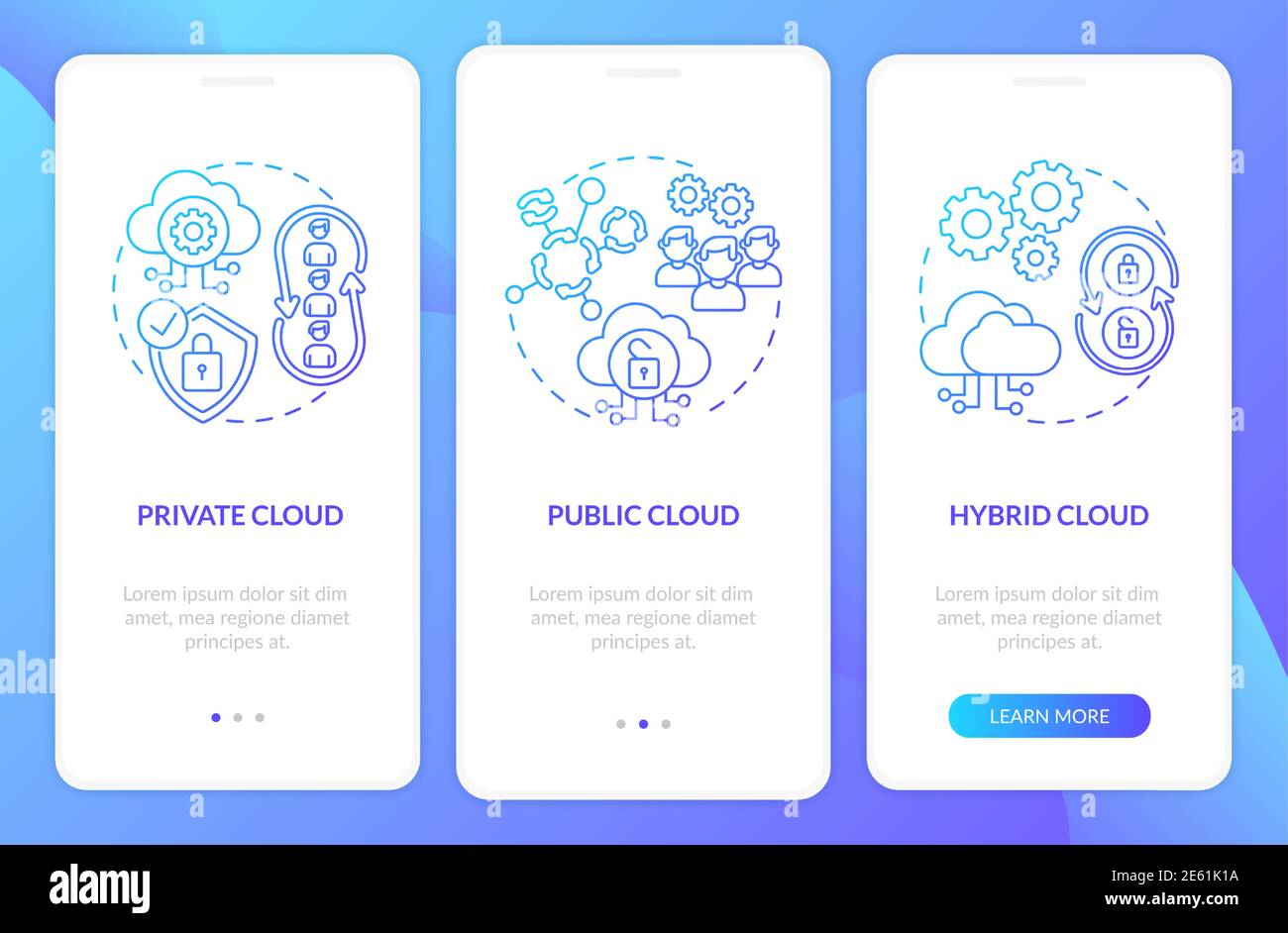 Cloud computing deployment models onboarding mobile app page screen with concepts Stock Vector ...