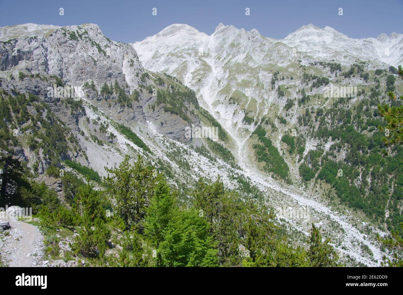 some peaks of Albanian Alps, also called Accursed Mountains, from the ...