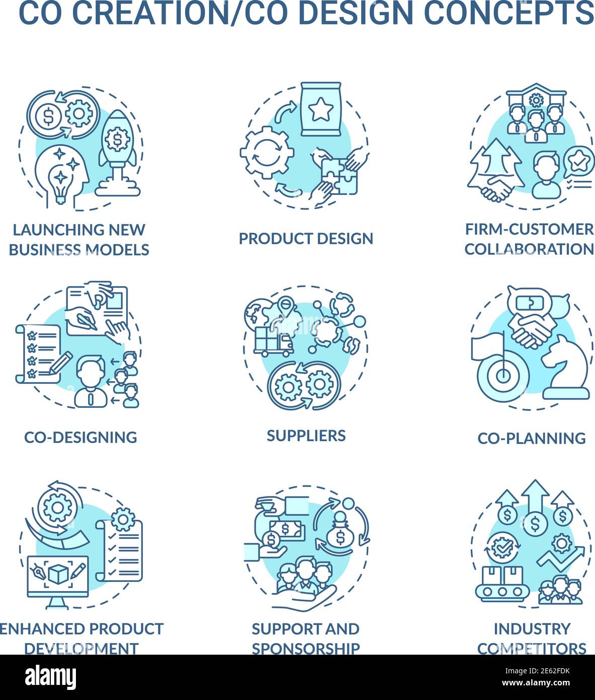 Co-creation concept icons set Stock Vector Image & Art - Alamy