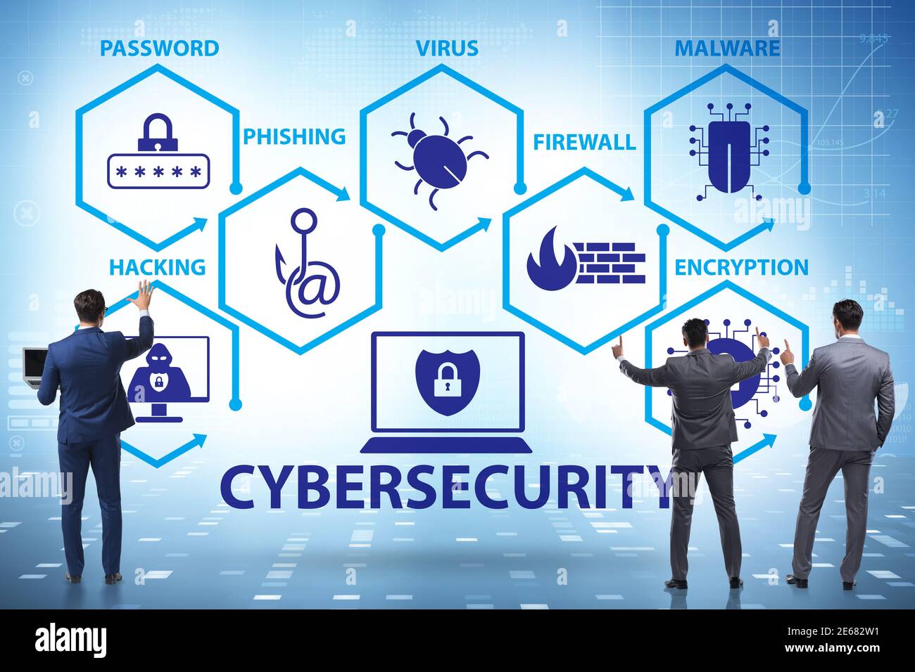 Cybersecurity concept with the key elements Stock Photo - Alamy