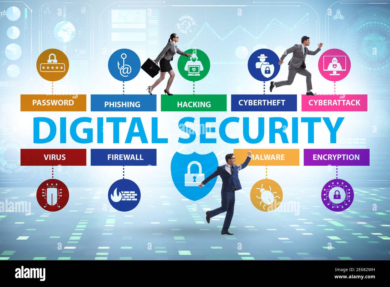 Digital security concept with the key elements Stock Photo - Alamy