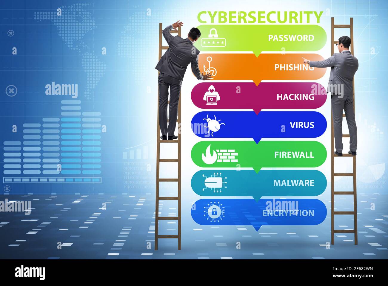 Cybersecurity concept with the key elements Stock Photo - Alamy