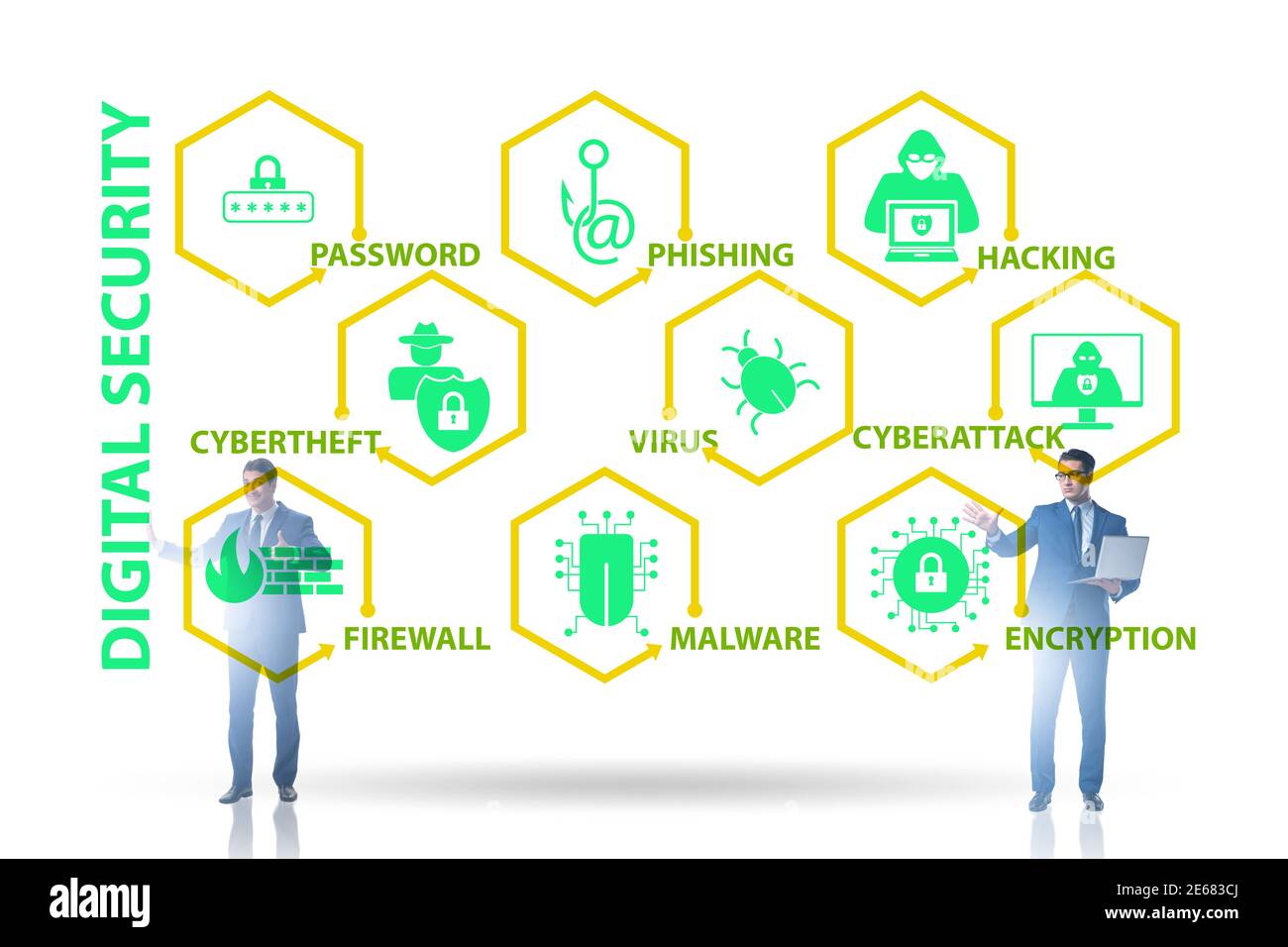 Digital security concept with the key elements Stock Photo - Alamy