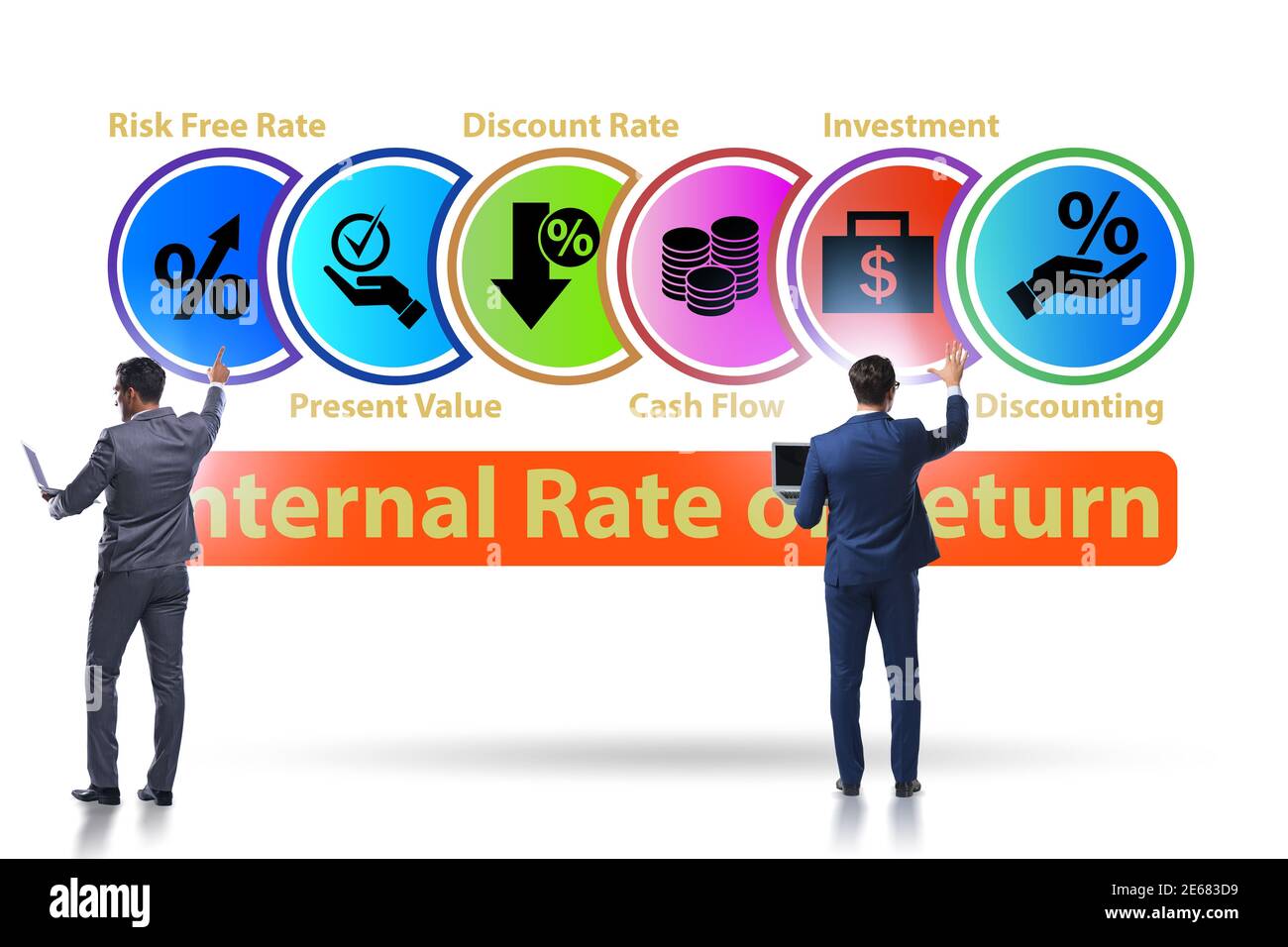 Concept of IRR - Internal Rate of Return in evaluation Stock Photo - Alamy