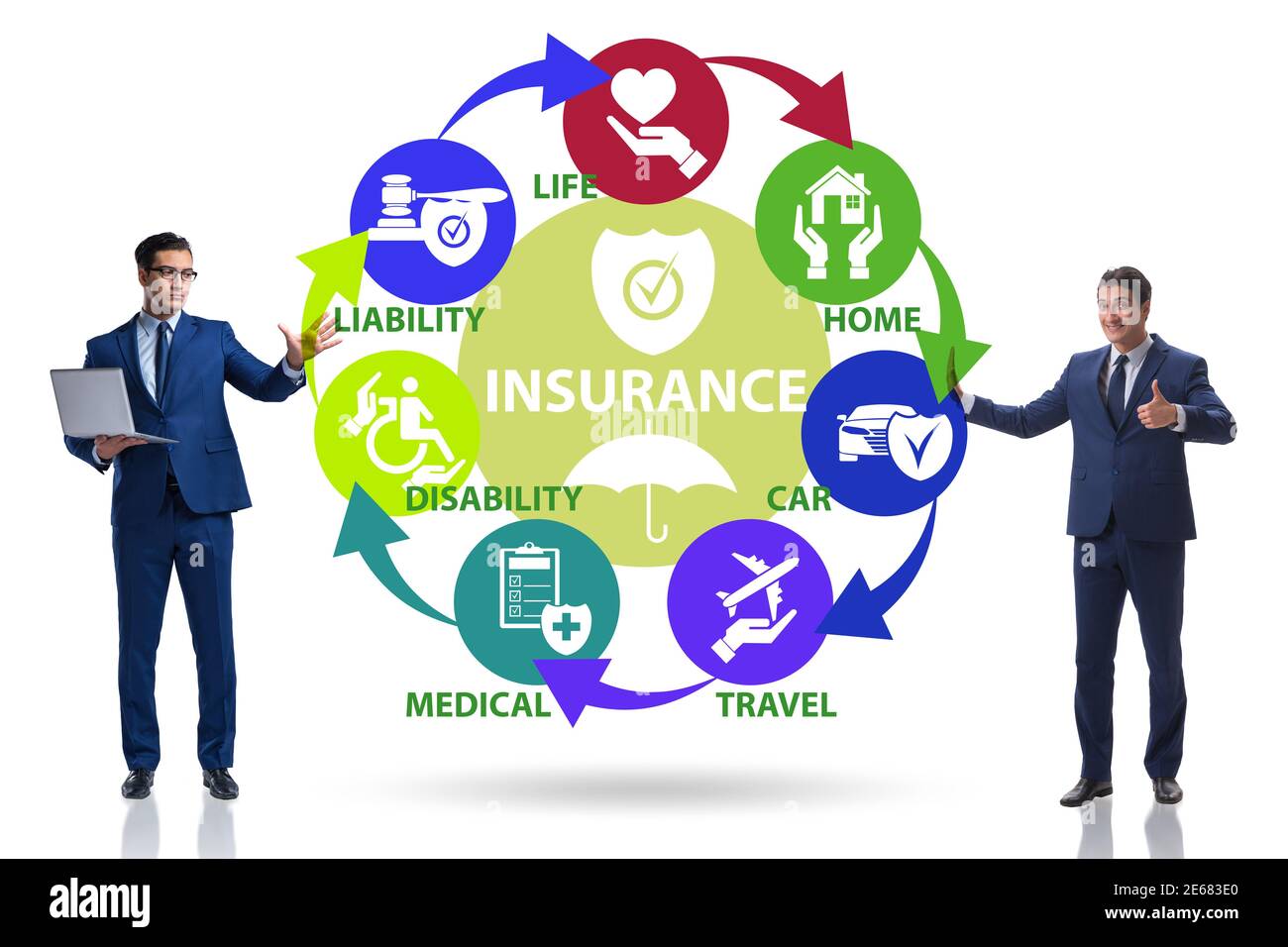 Concept of the various types of insurance Stock Photo - Alamy