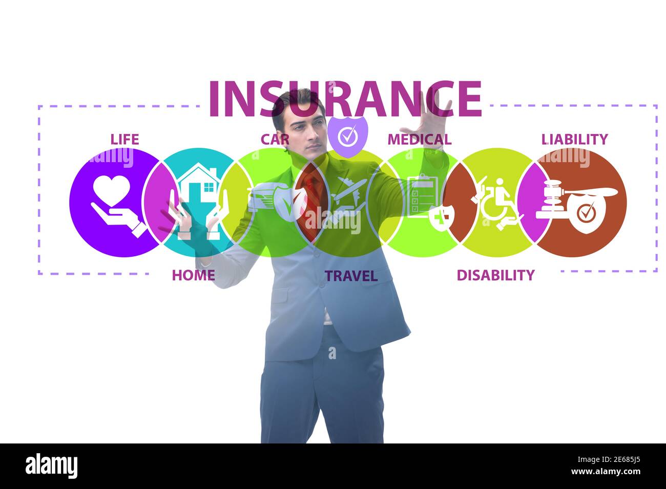 Concept of the various types of insurance Stock Photo - Alamy