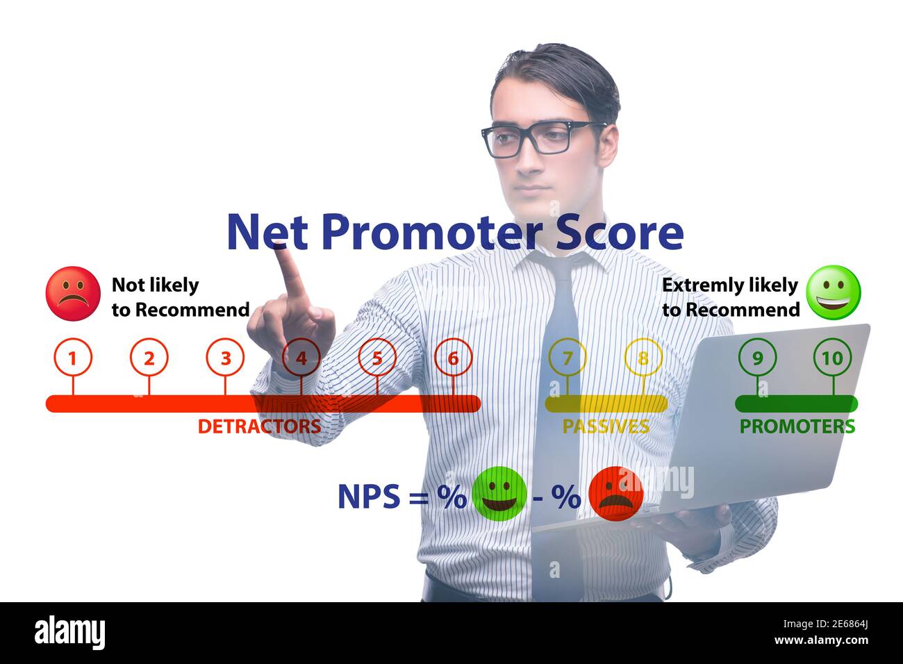 Net Promoter Score NPS concept with the businessman pressing virtual ...