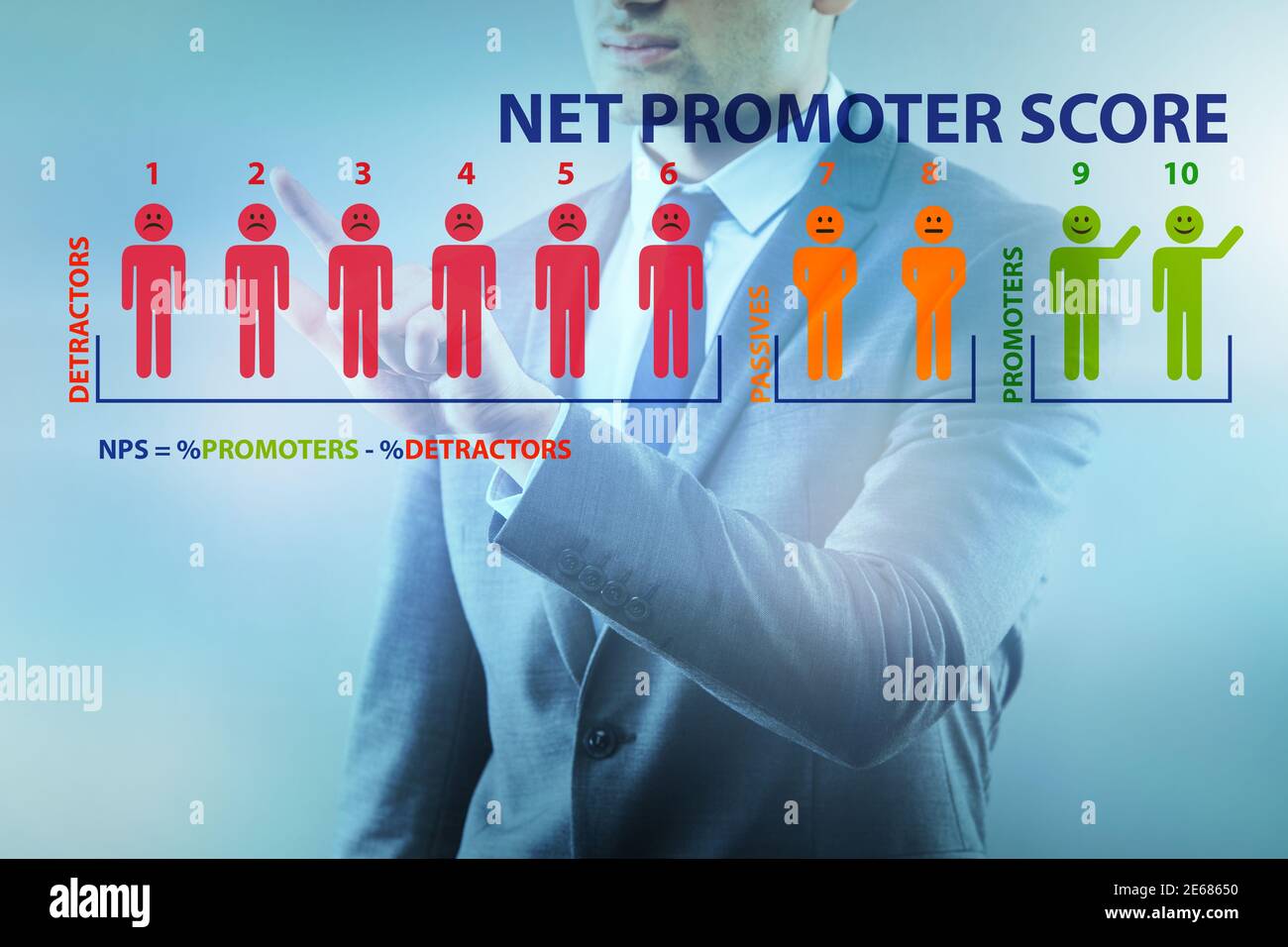 Net Promoter Score NPS concept with the businessman pressing virtual ...