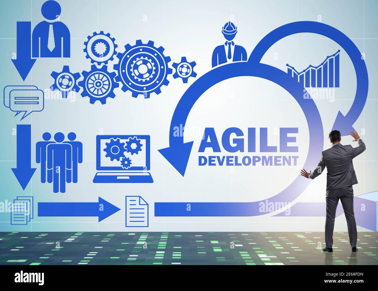 The concept of agile software development Stock Photo - Alamy