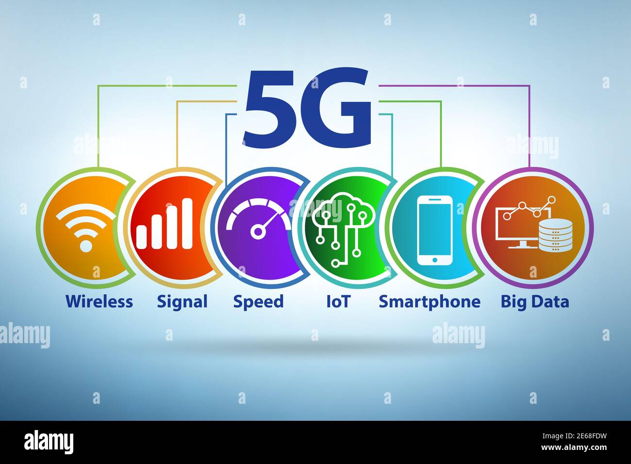 Concept of the 5g fast networks Stock Photo - Alamy