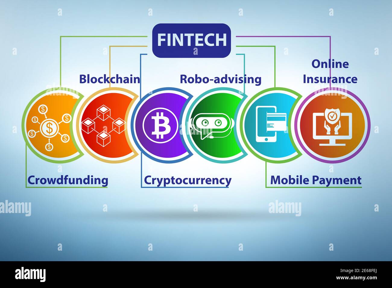 Financial technology concept illustration with the key elements Stock ...