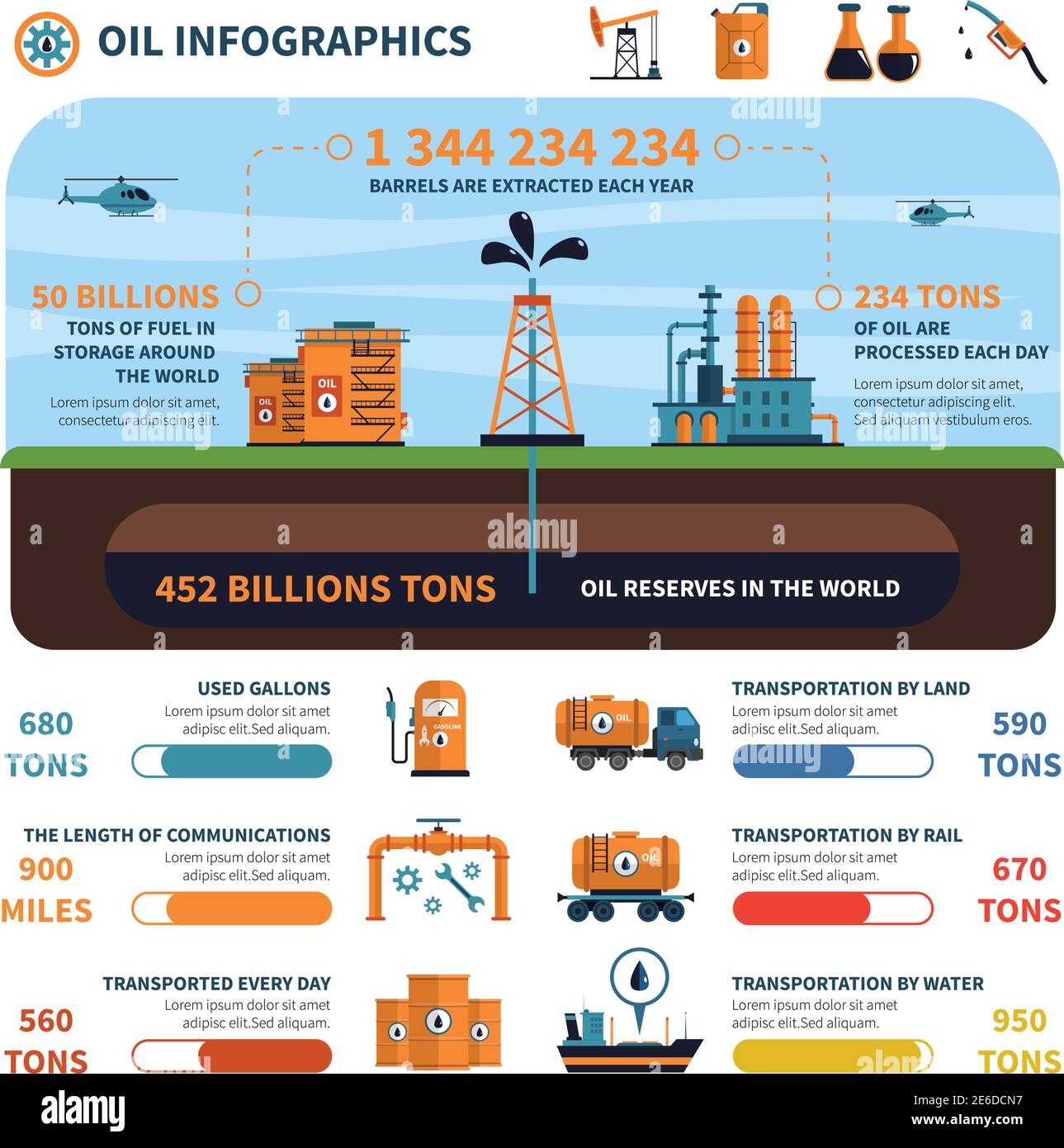 Oil infographics set with energy generation symbols and charts vector ...