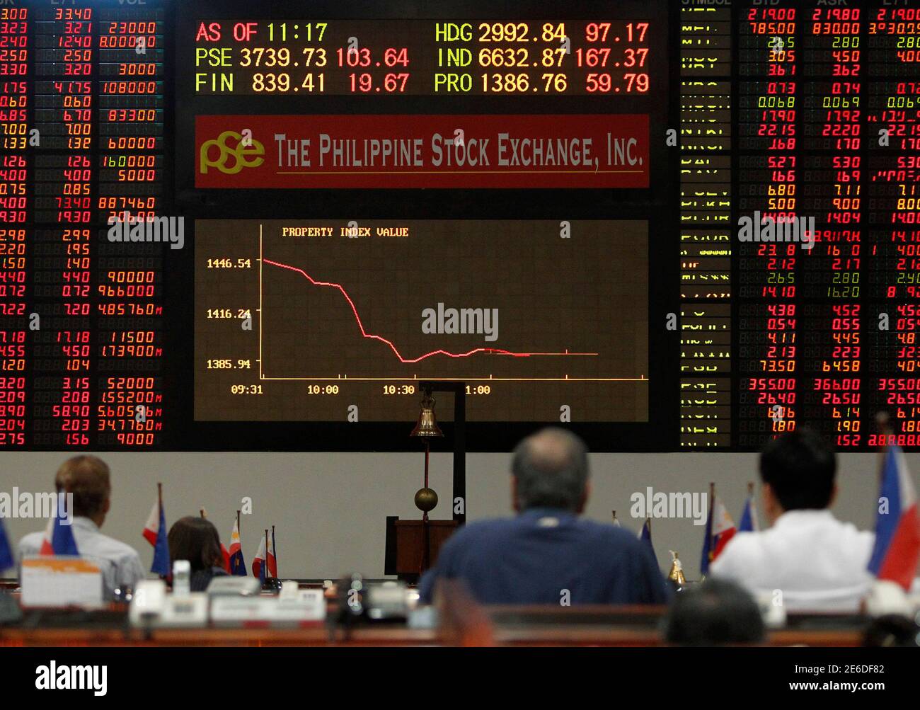 Philippines investments hi-res stock photography and images - Alamy