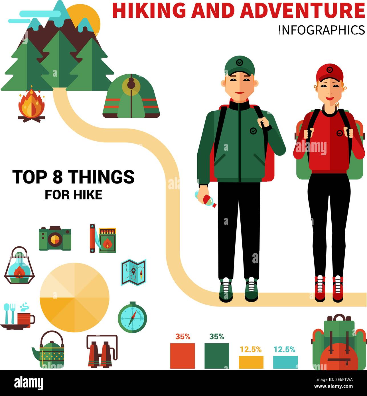 Camping infographics with 8 top things for hike and tourist statistics ...