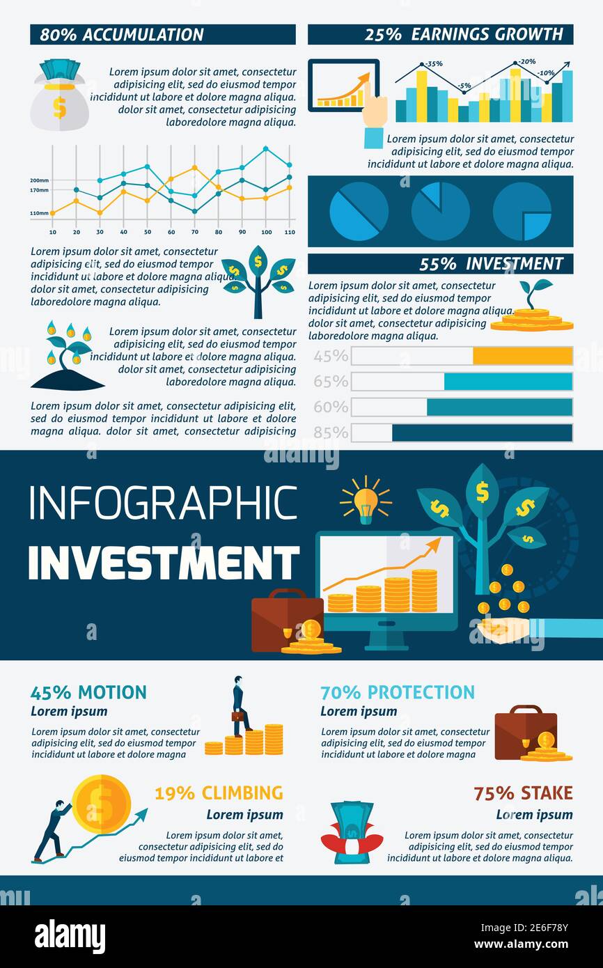 Investment statistic grows climbing motion and stake protection or ...