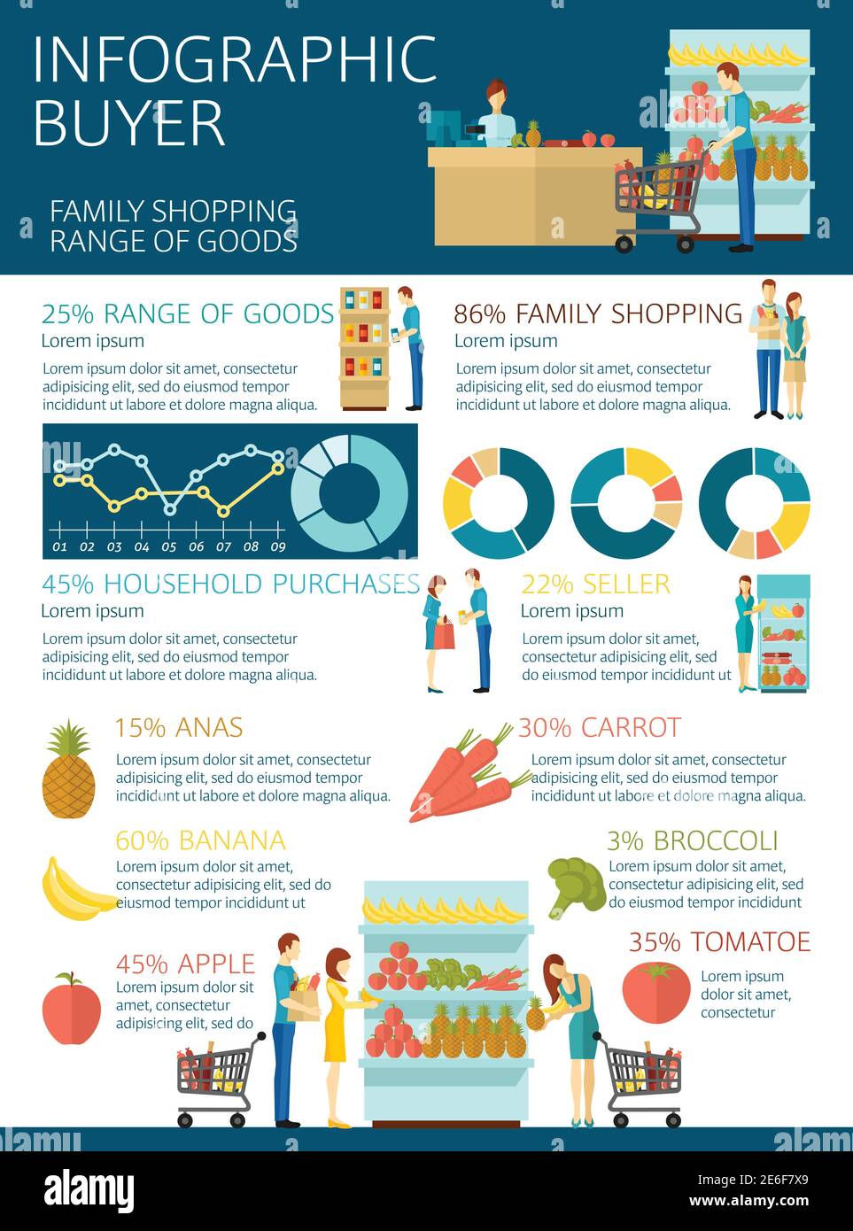 Buyer infographics set with customers and consumers symbols and charts ...