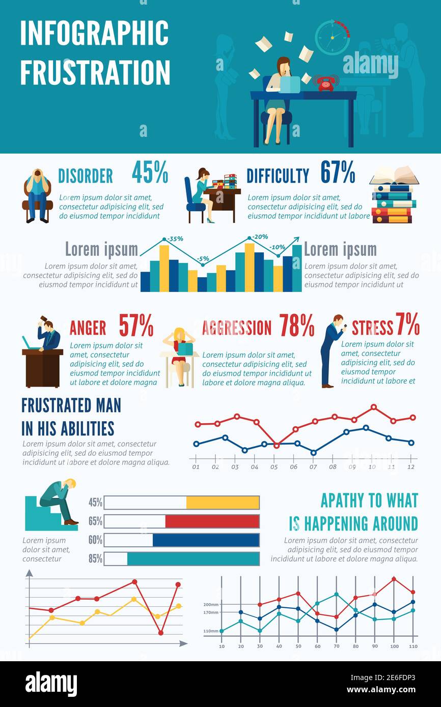 People frustration infographics set with mood changes symbols and ...