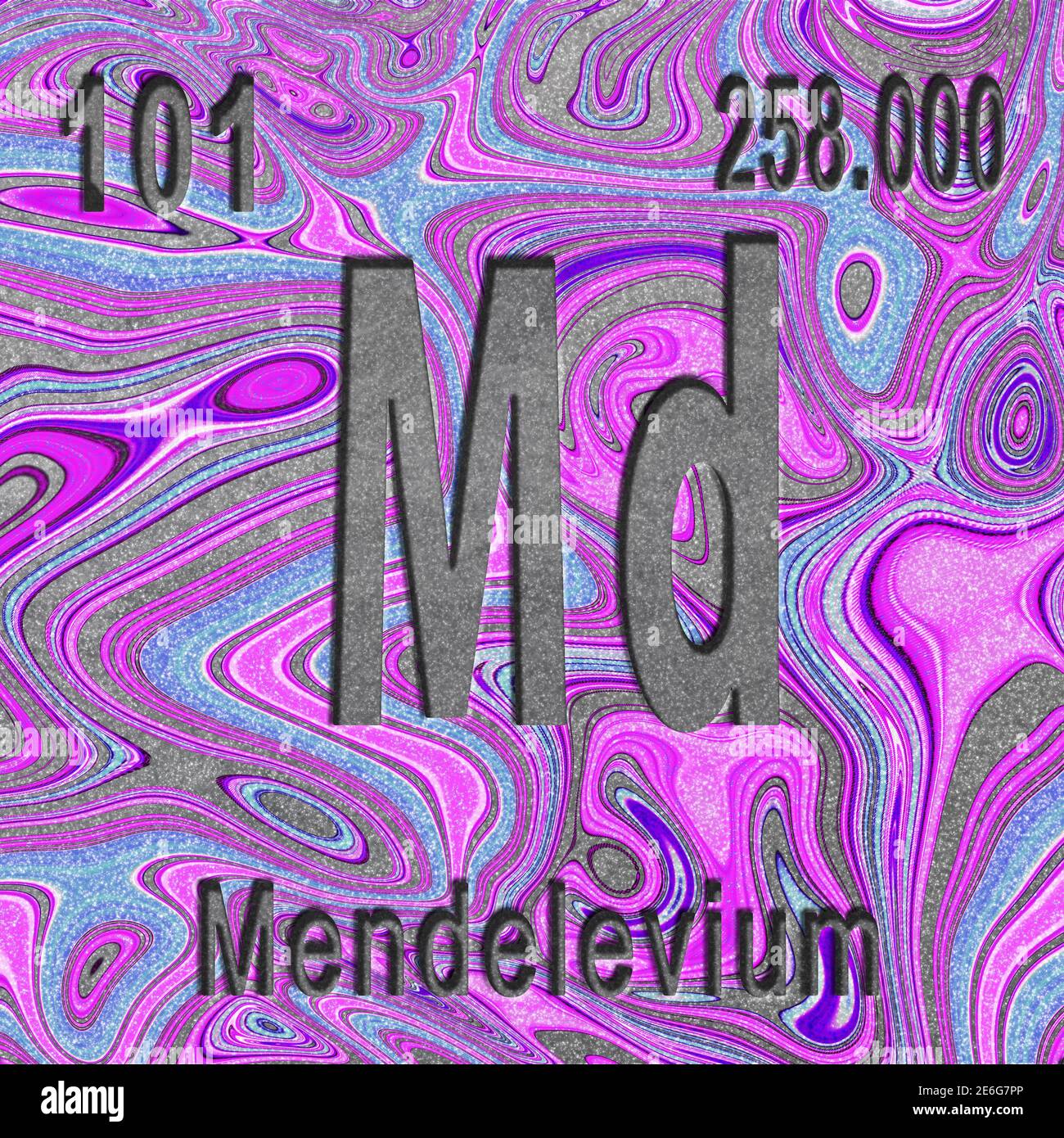 Mendelevium hi-res stock photography and images - Alamy