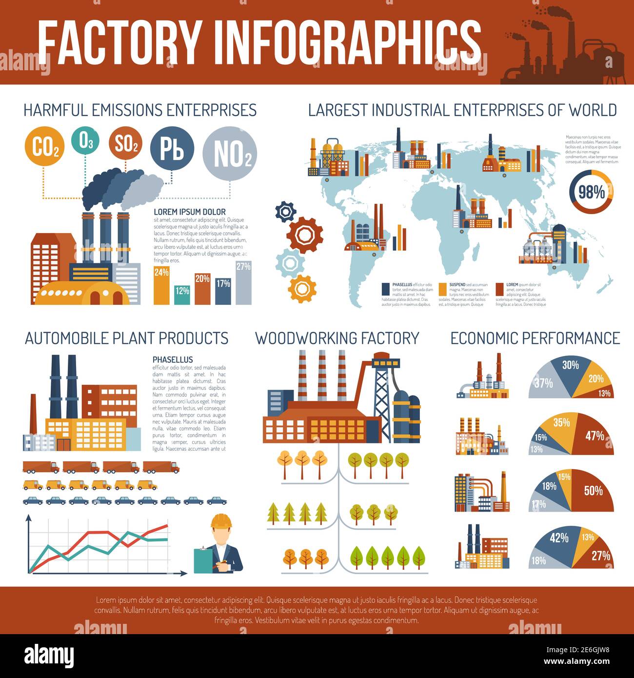 Industrial infographics with factories and plants symbols charts and ...
