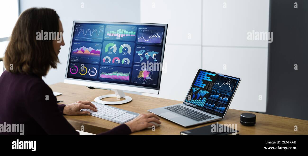 KPI Marketing Dashboard On Computer. Women Doing Project Management ...
