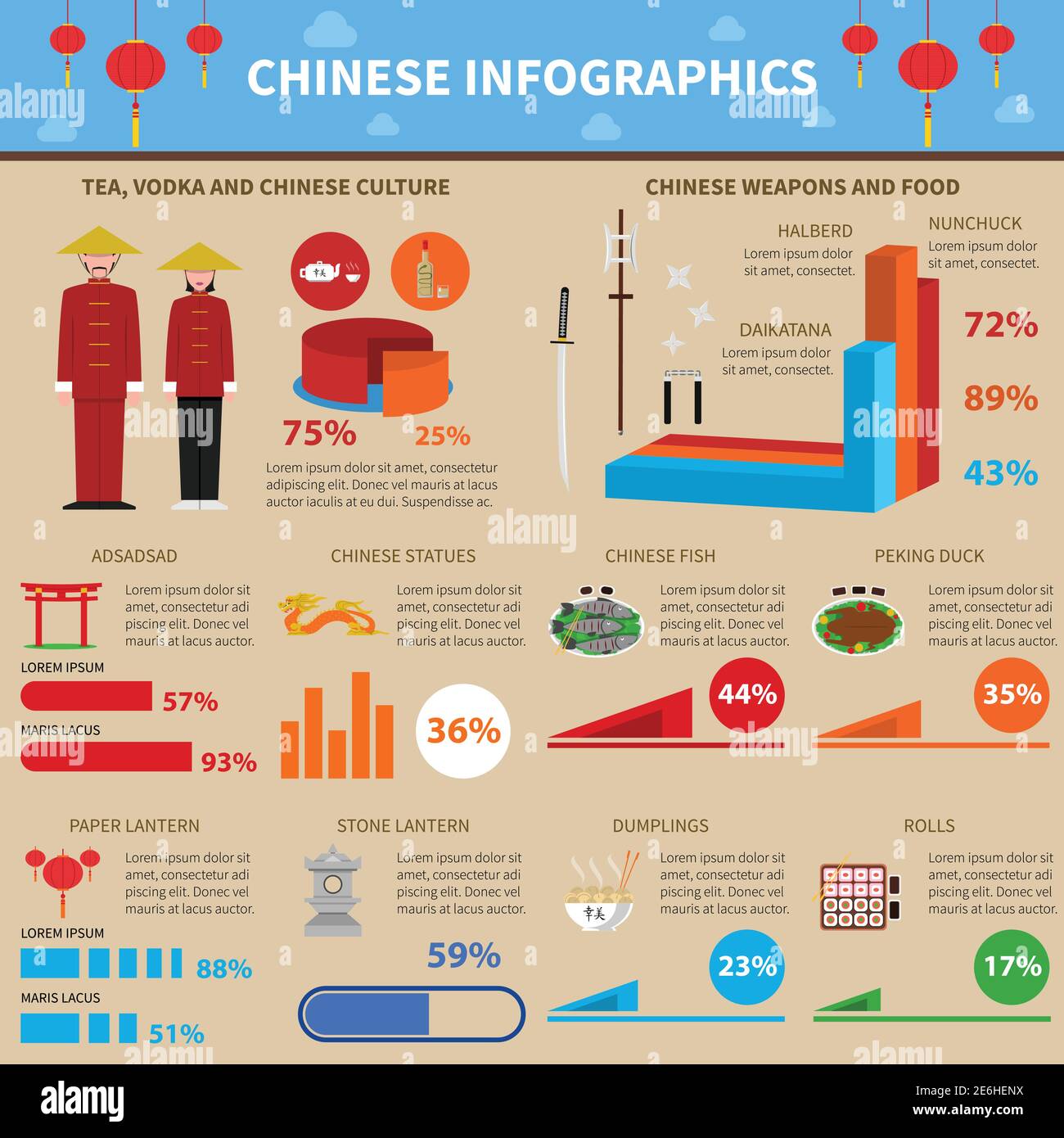 Chinese infographic set with national food drinks and weapon symbols ...