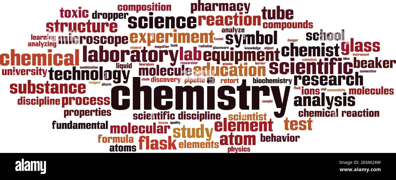Chemistry Word Design at Terri Trevino blog