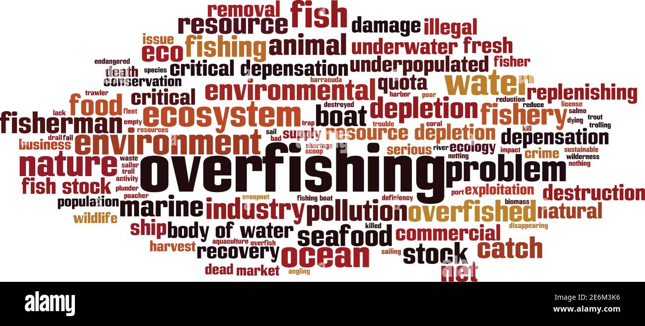 Overfishing word cloud concept. Collage made of words about overfishing ...