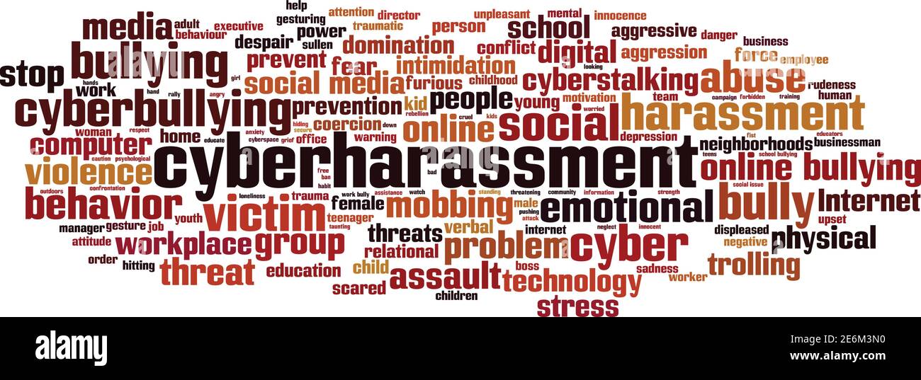 Cyberharassment word cloud concept. Collage made of words about ...