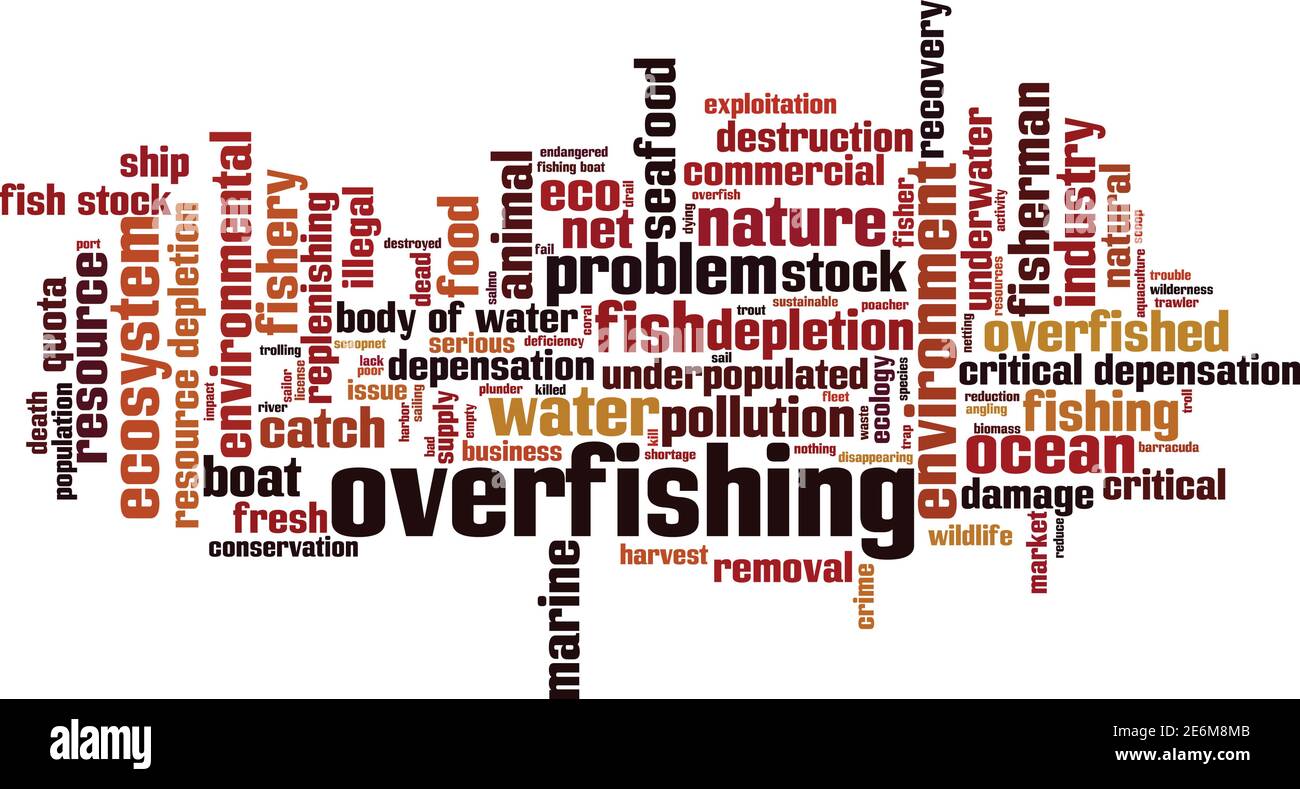 Overfishing word cloud concept. Collage made of words about overfishing ...