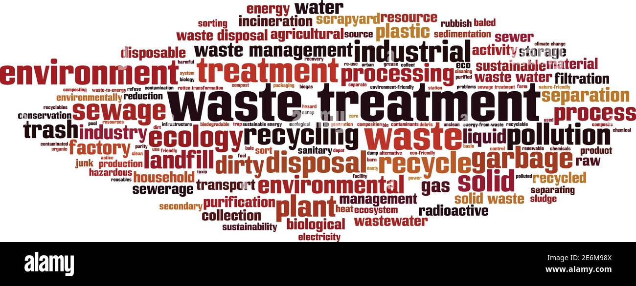 Waste treatment word cloud concept. Collage made of words about waste ...