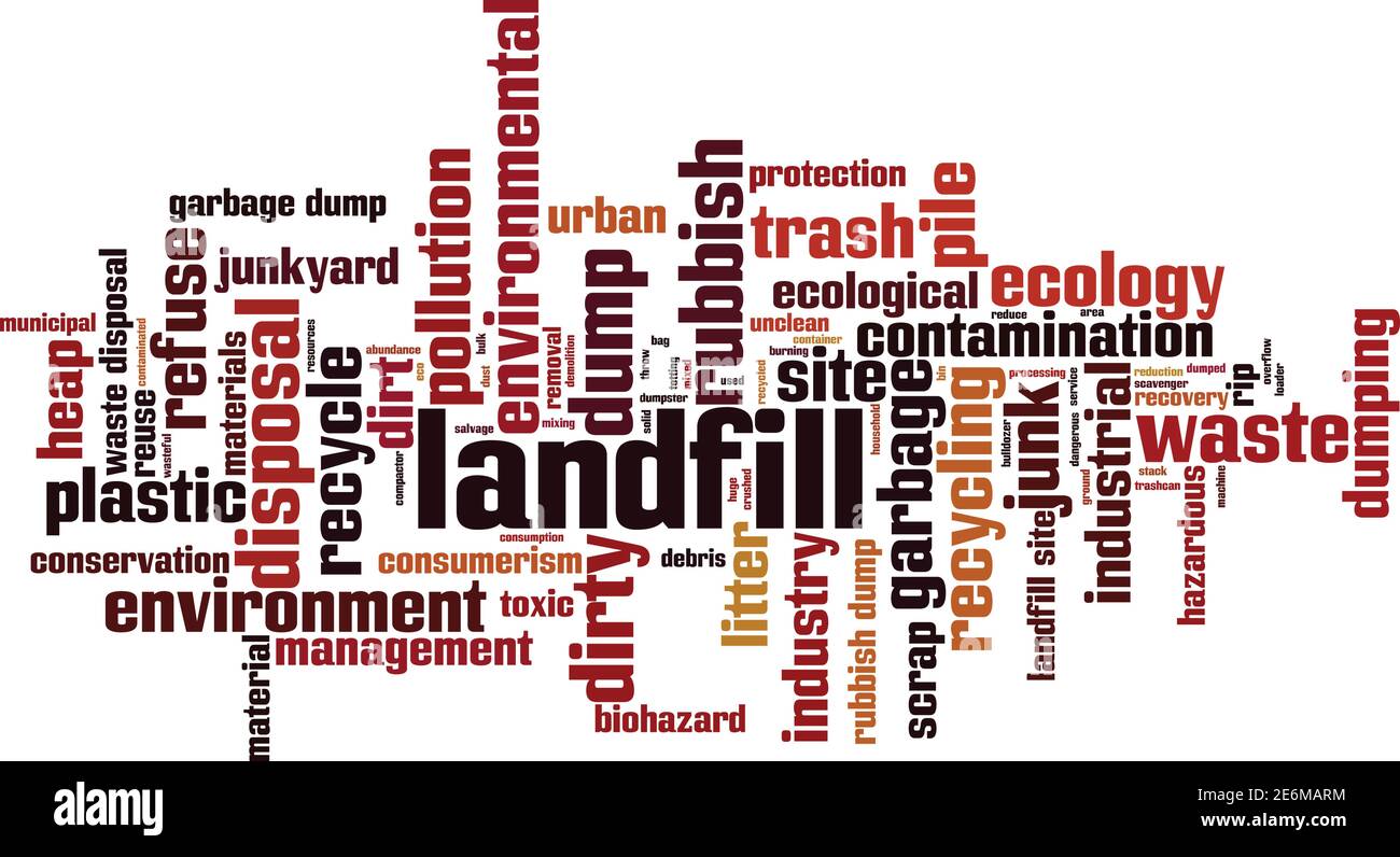 Landfill cloud concept. Collage made of words about landfill. Vector ...