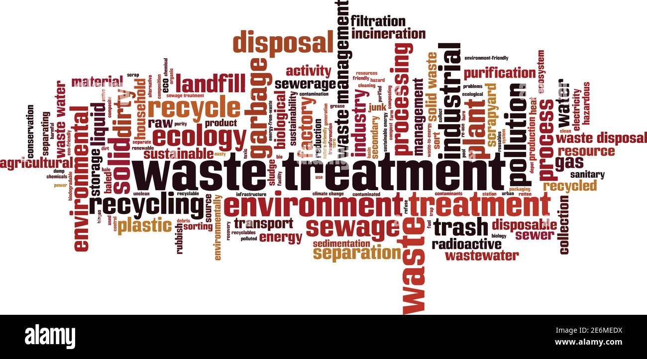 Waste treatment word cloud concept. Collage made of words about waste ...
