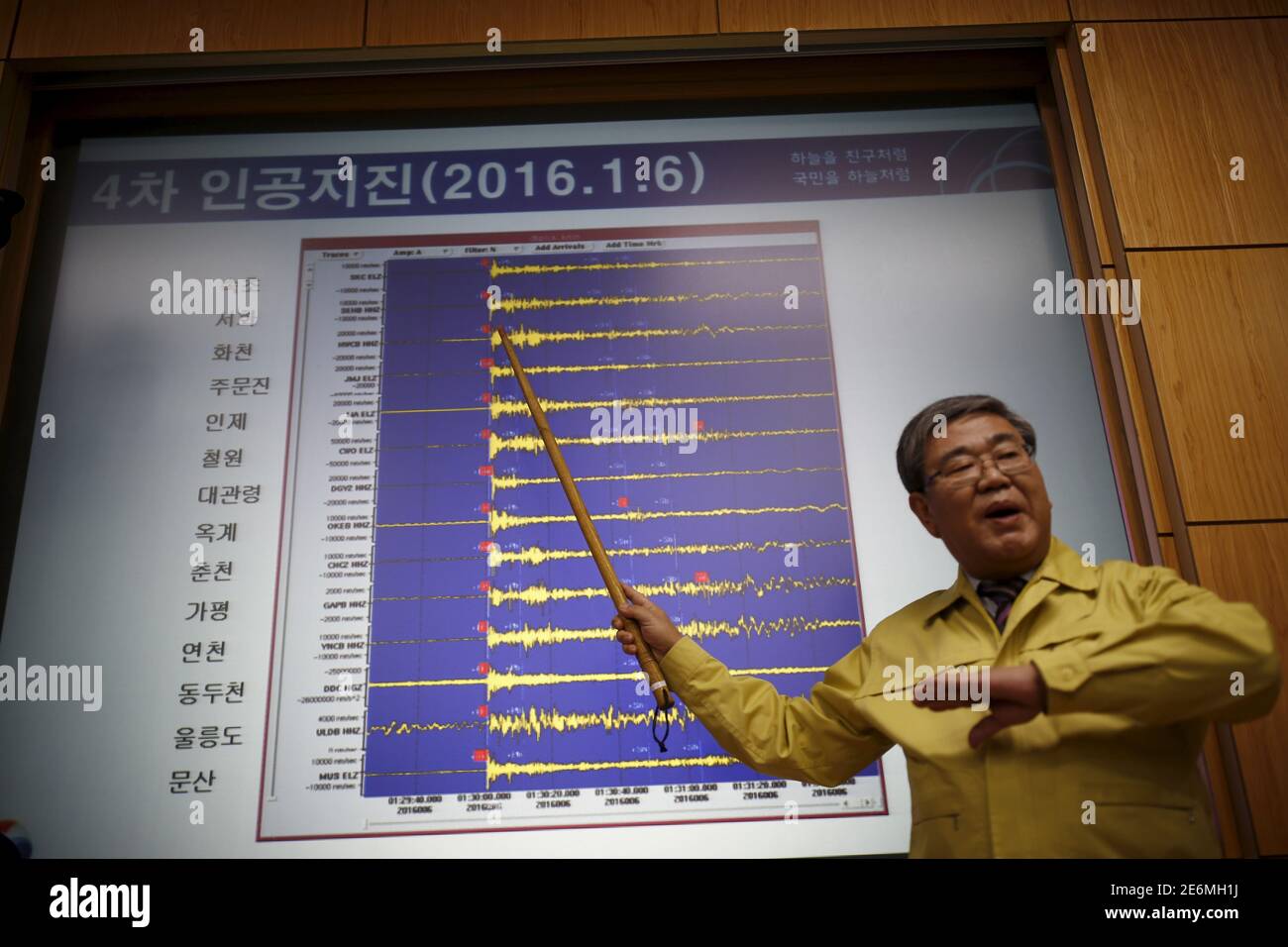 The korea meteorological administration hi-res stock photography and ...