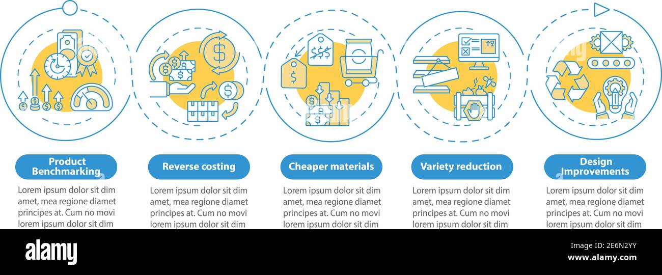 Cost cutting measures vector infographic template. Cost reduction presentation design elements ...