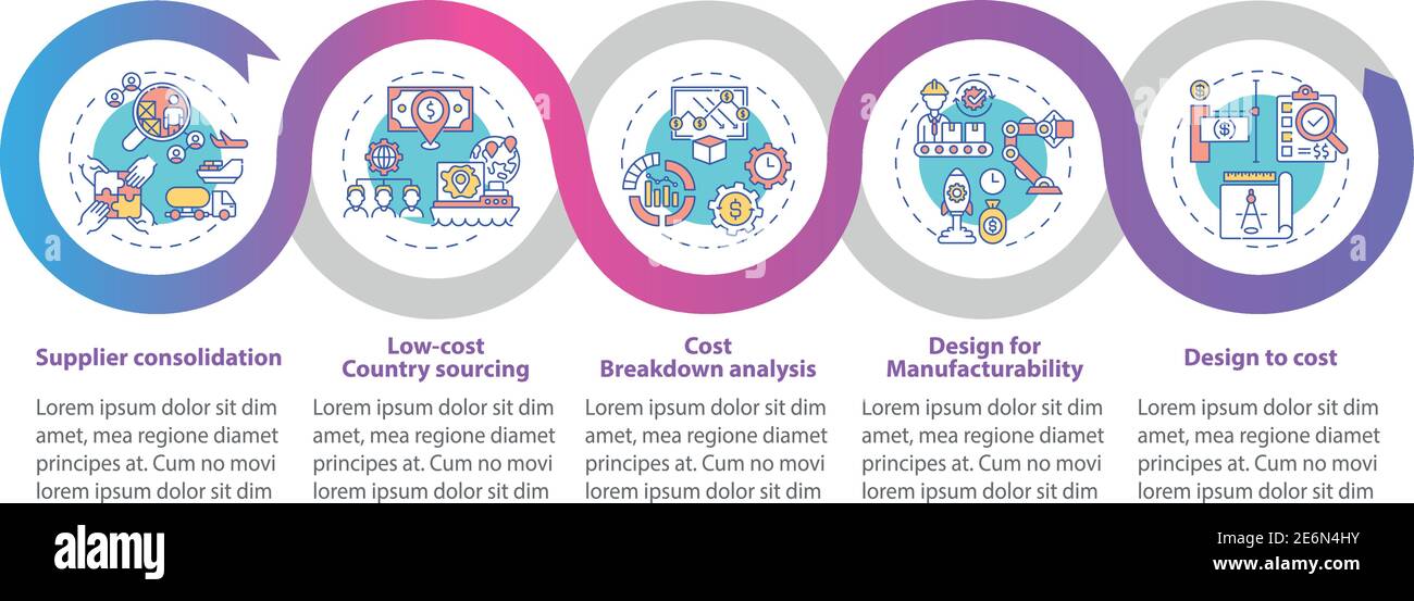 Cost reduction strategies vector infographic template. Design To Cost ...