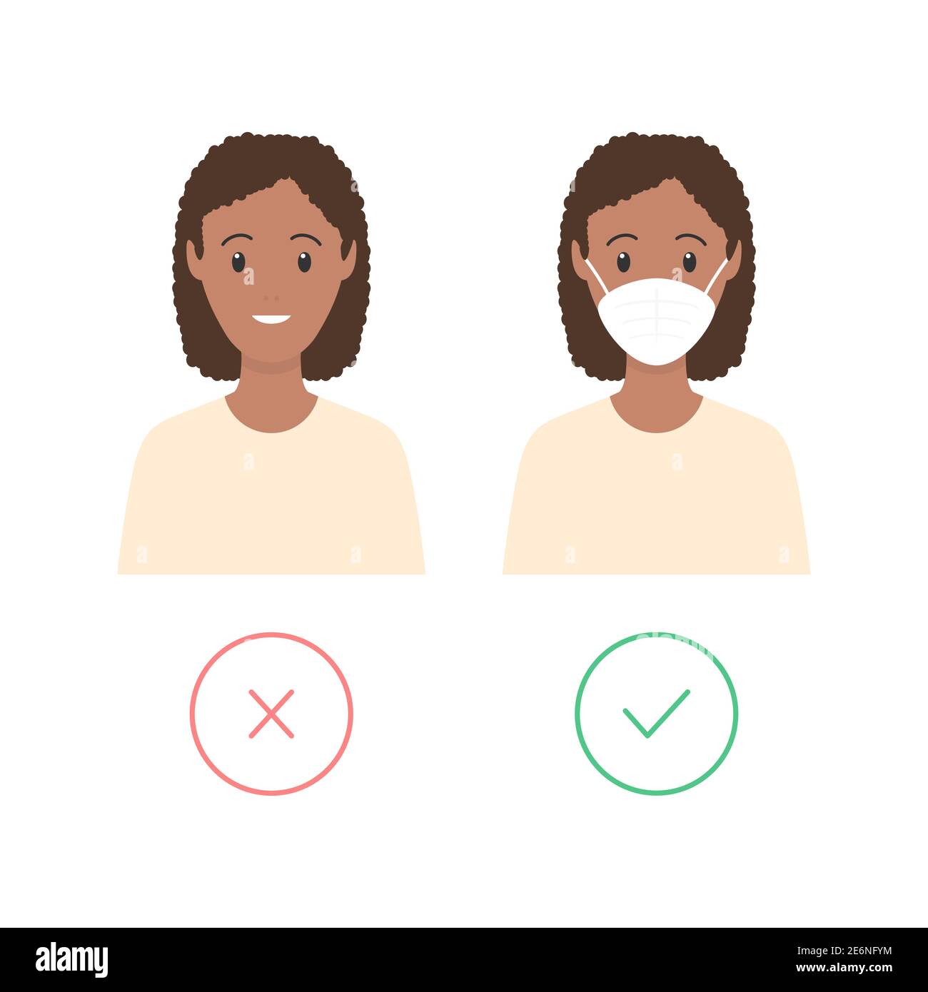 African women wear with medical mask and without. Mask required poster ...