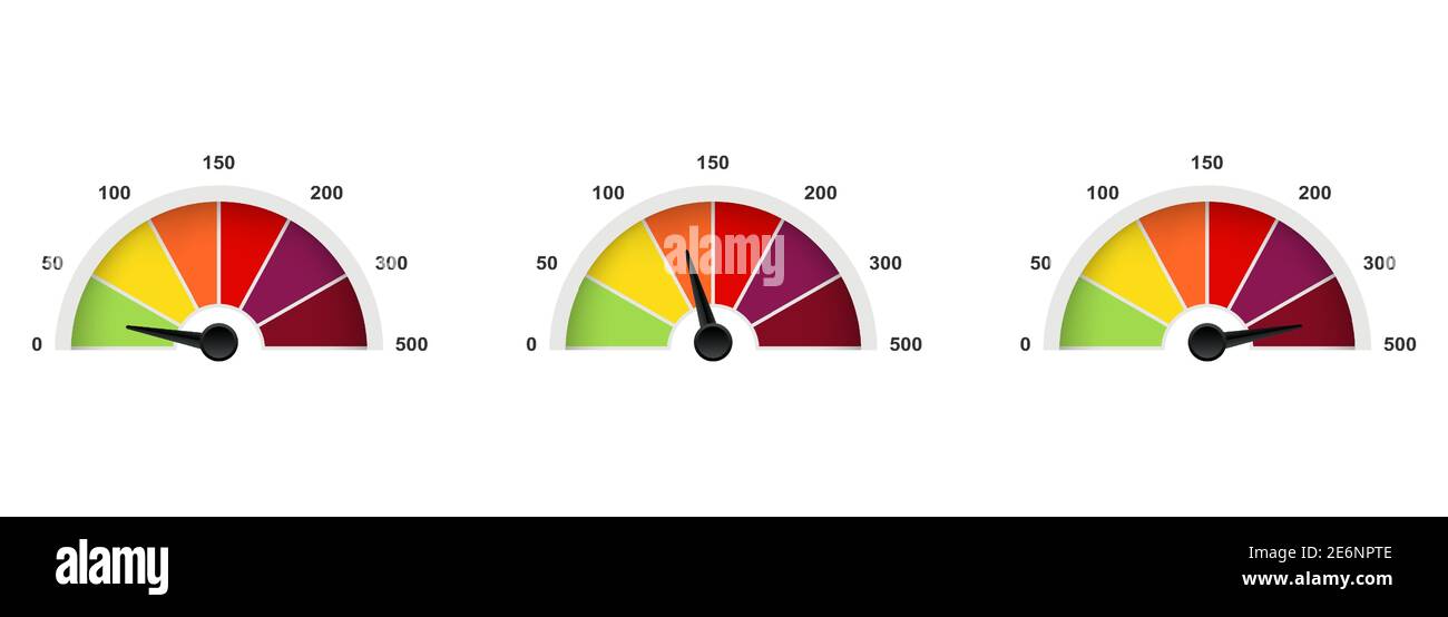 Speedometer icon. Min and max speed. Vector EPS 10 Stock Vector Image ...