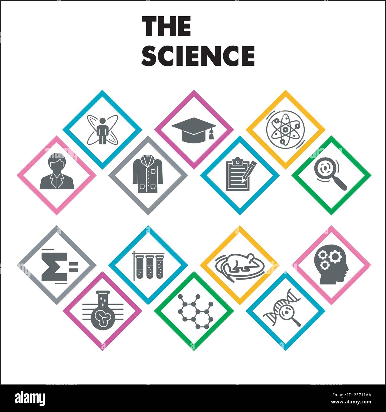 Modern science Infographic design template. Chemistry Infographic ...