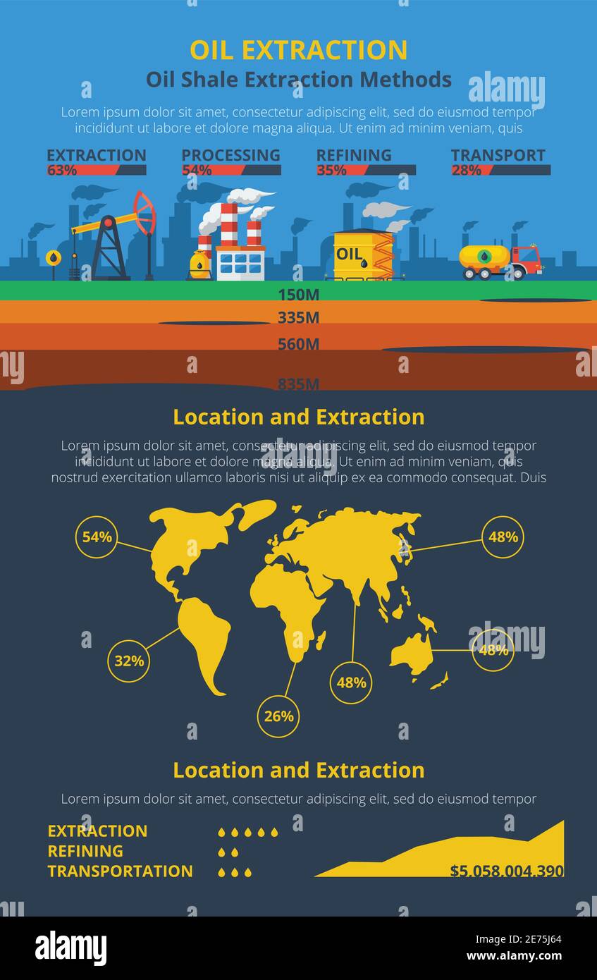 Oil industry infographics set with fuel extraction and transportation ...