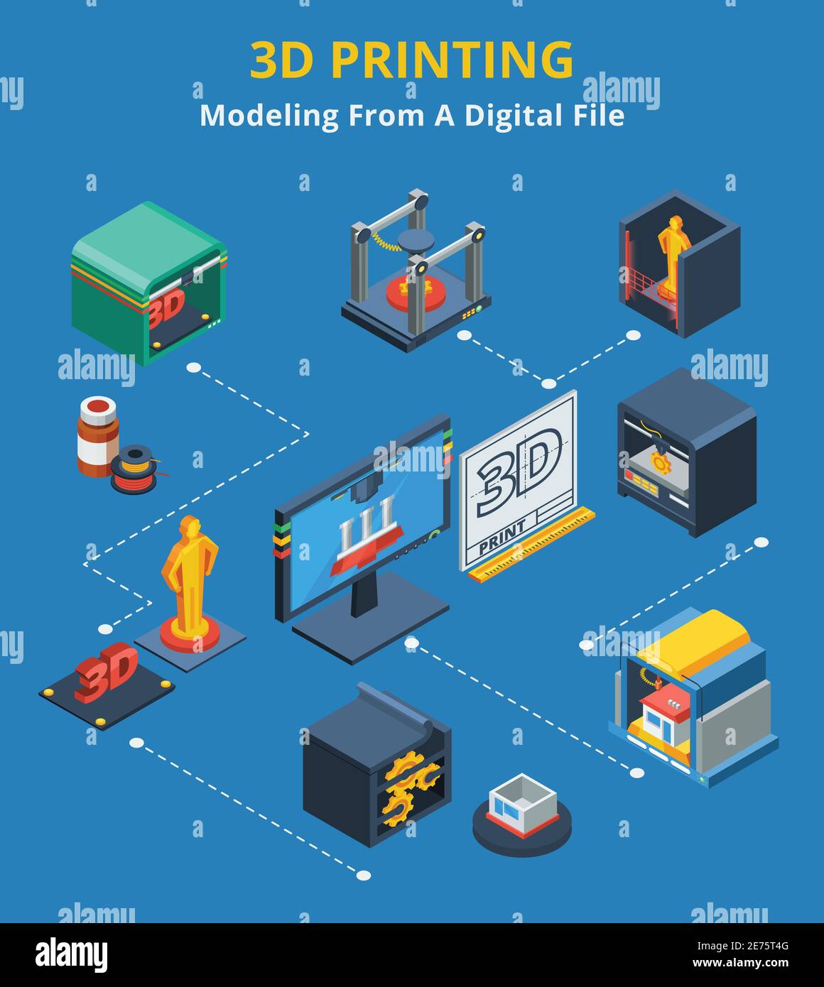Isometric Composition With Computer And 3d Printing Process Vector Illustration Hi res Stock 