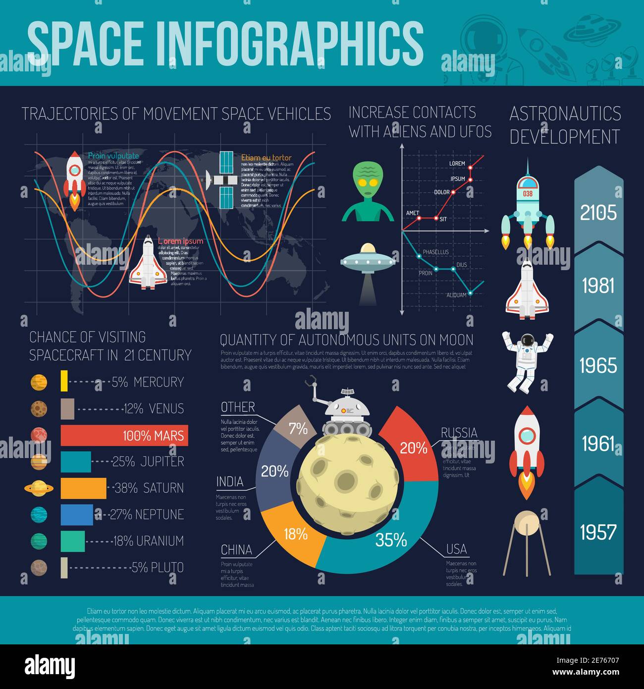 Space infographics set with cosmos research symbols and charts vector ...